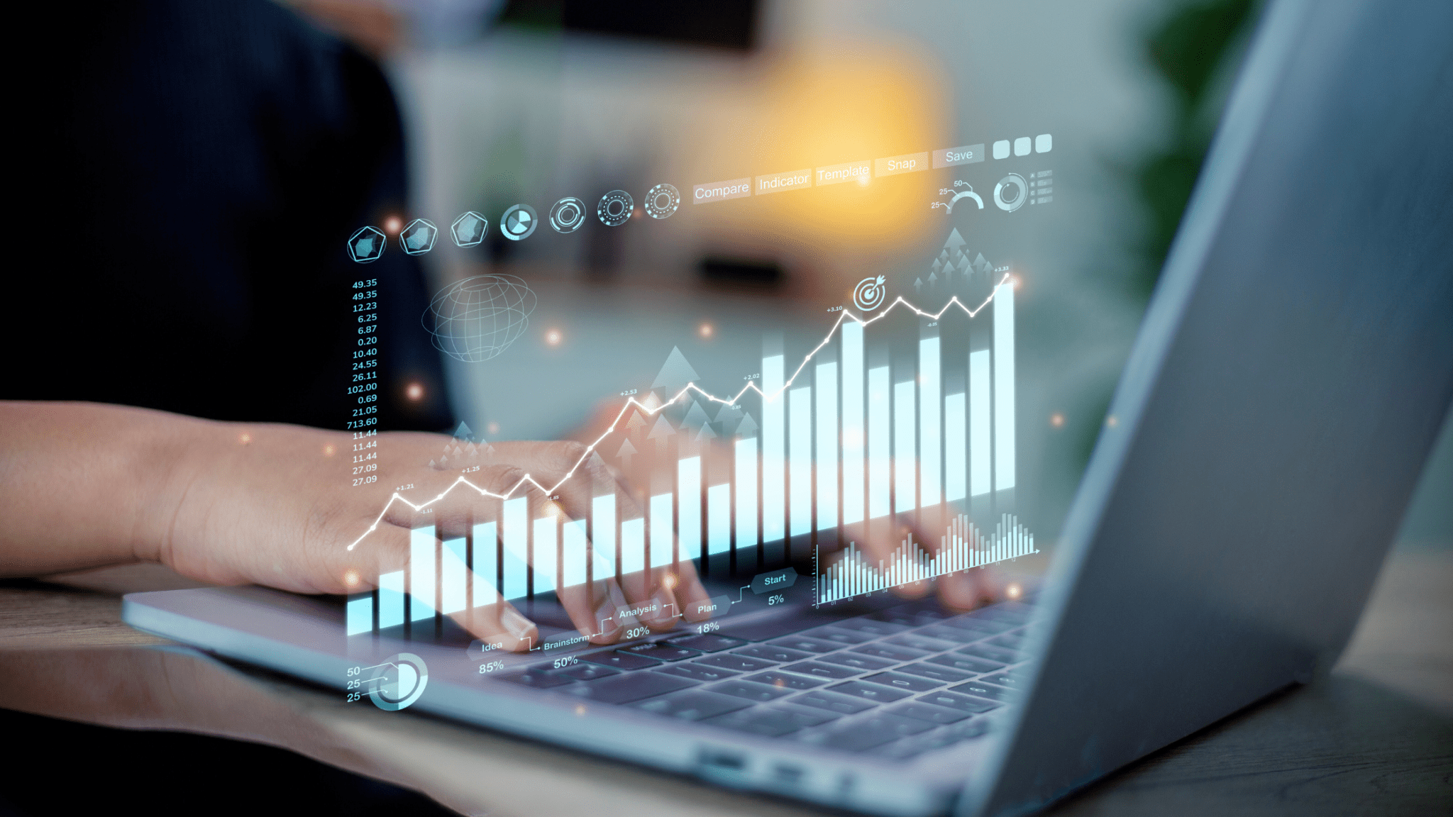 RTT Sprint Support | MBI Health